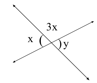Geometry – Easy – ACT Math Club